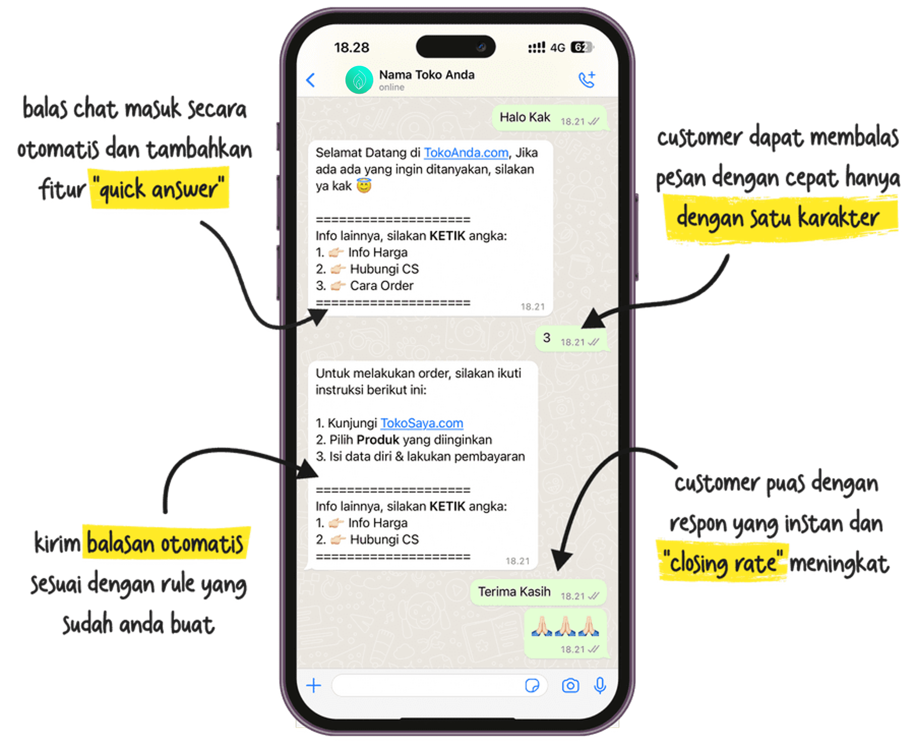 Auto Responder BOT Waconsole